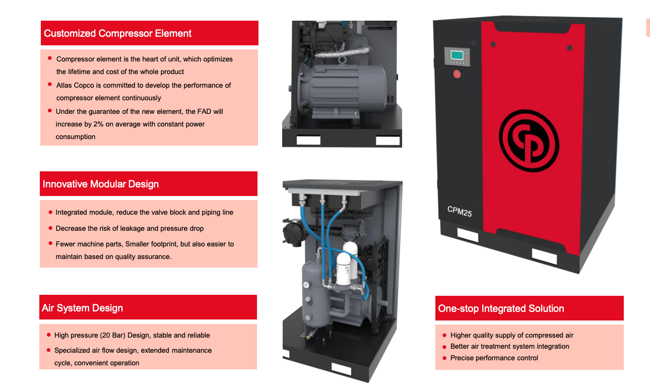 Catalog Chicago Pneumatic USA 16bar for Laser Machinery Rev 2021 - Máy ...